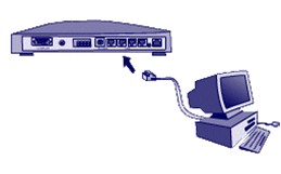EVOLUCION DE LOS MODEMS Y SUS PROTOCOLOS :: LIPAO